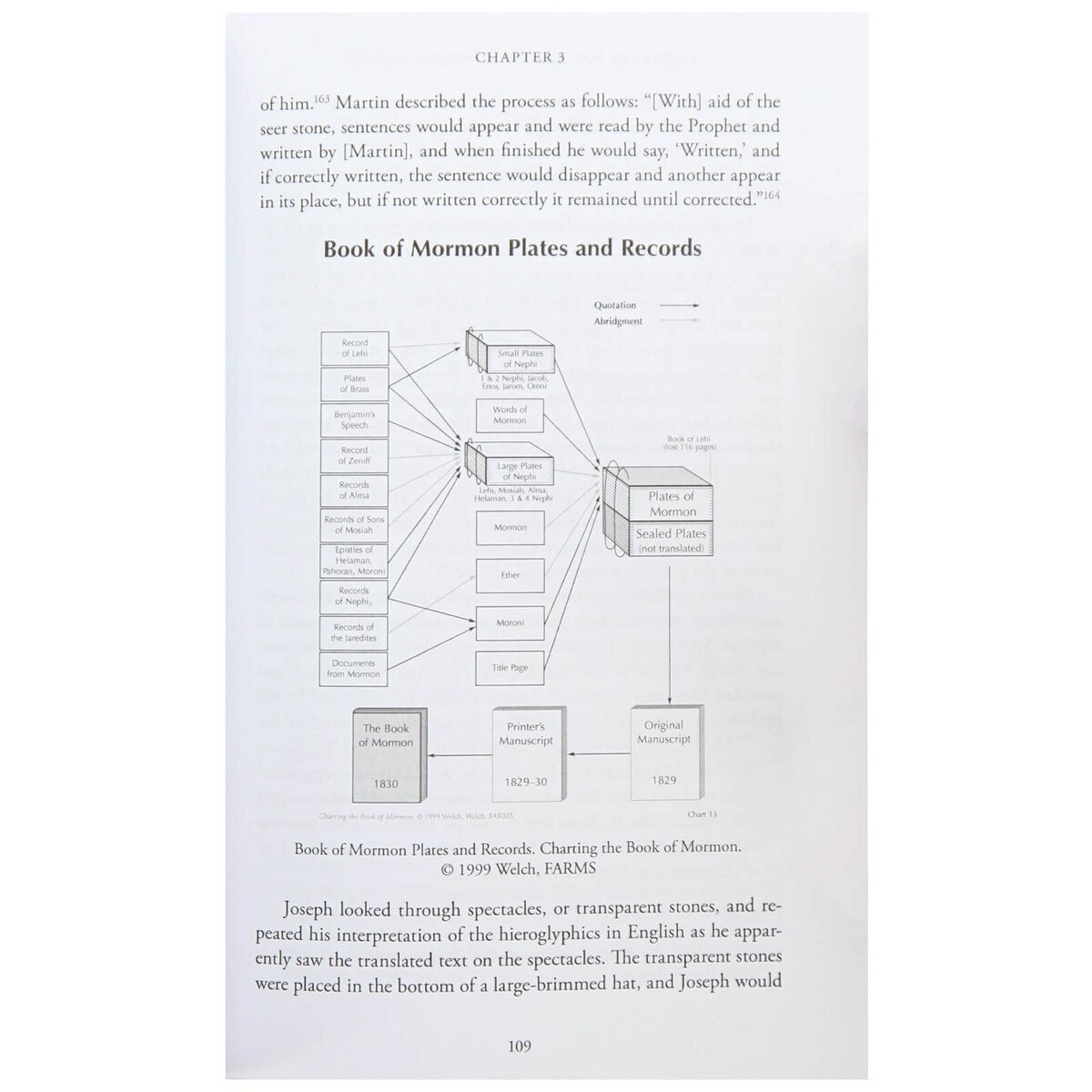 Liberty In Harmony: The Story of Joseph Smith In Pennsylvania By ...